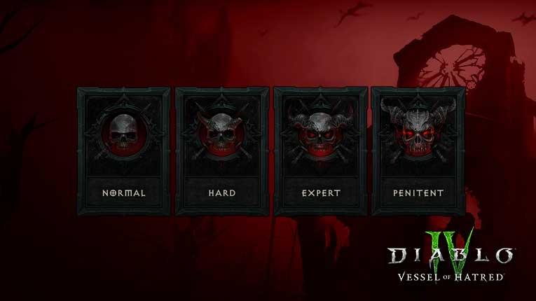 Ultimate Guide to Buying Gold in Diablo 4: Tips for Secure D4 Gold...
